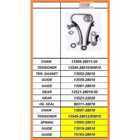 TOYOTA 1AZ 2AZ ESTIMA CAMRY HARRIER RAV4 IPSUM TIMING CHAIN KIT SET ...