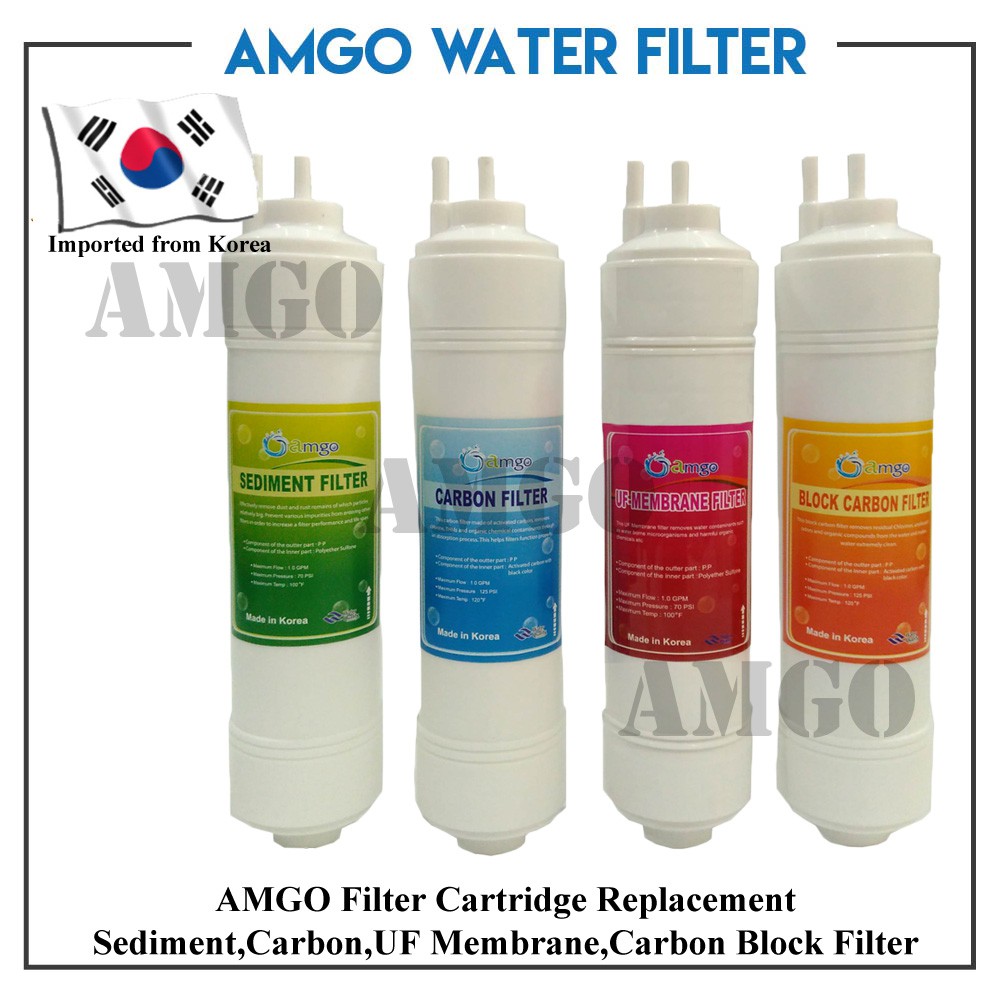 AMGO (High Performance) Water Filter, Dispenser Replacement Cartridge ...