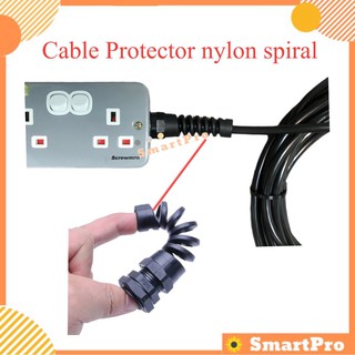 IP68 Waterproof Pvc Cable Gland Connector Plastic Flexible Spiral ...