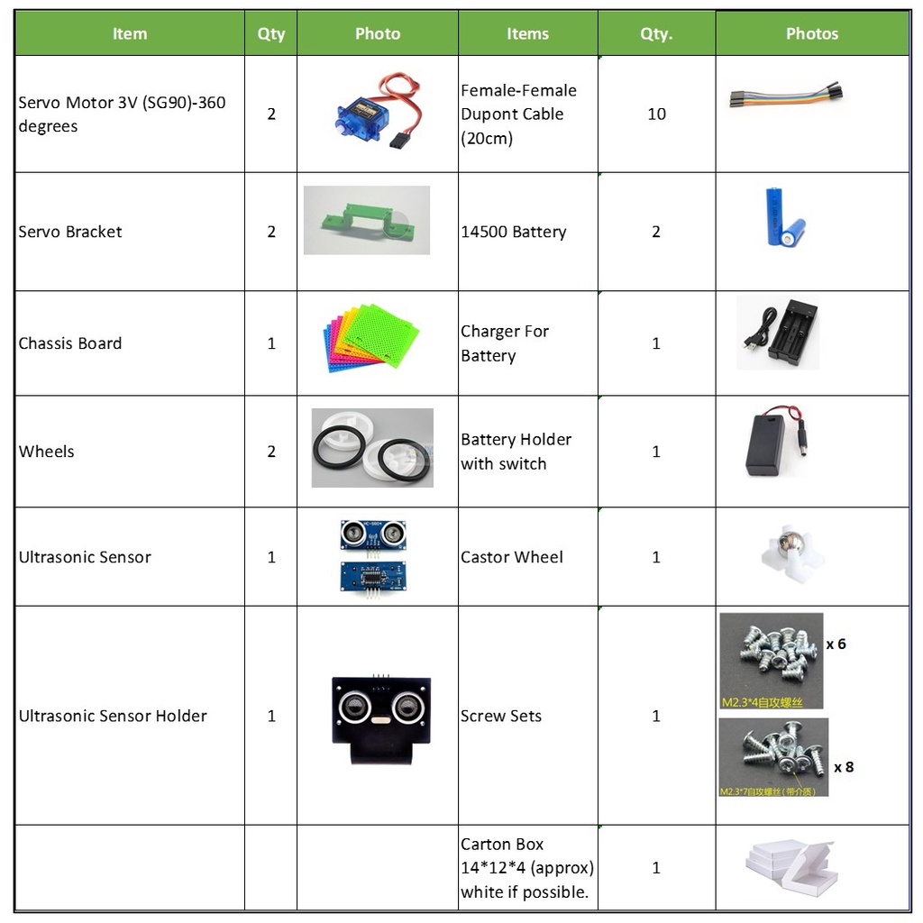 Kit Robot Arduino RBT sesuai untuk Tahun 6 dan Buku Panduan Sekolah ...