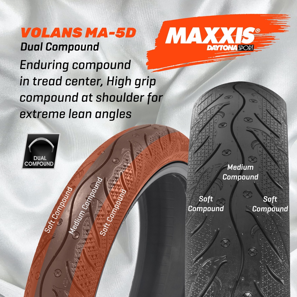 Maxxis Volans Dual Compound (17”) MA-5D | Shopee Malaysia