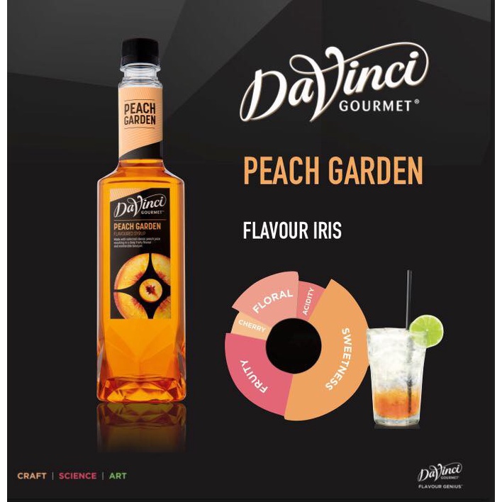 DaVinci PEACH GARDEN Syrup 750ml EXP 30/11/2024 | Shopee Malaysia