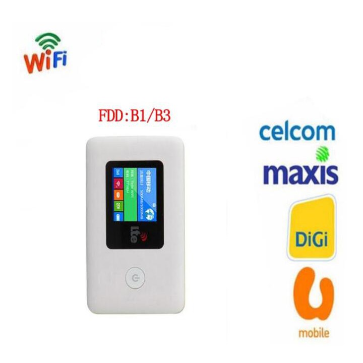 Modified Unlimited Portable wifi router 3G 4G Wireless router Slot ...