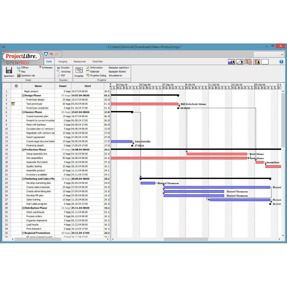 ProjectLibre Professional Project Management Software software Full ...