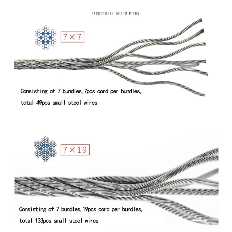 Heavy Duty 1-10mm 1.5 2mm 3mm 4mm 5mm 6mm 304 Stainless Steel Wire Rope Sling Tensile Structure ...