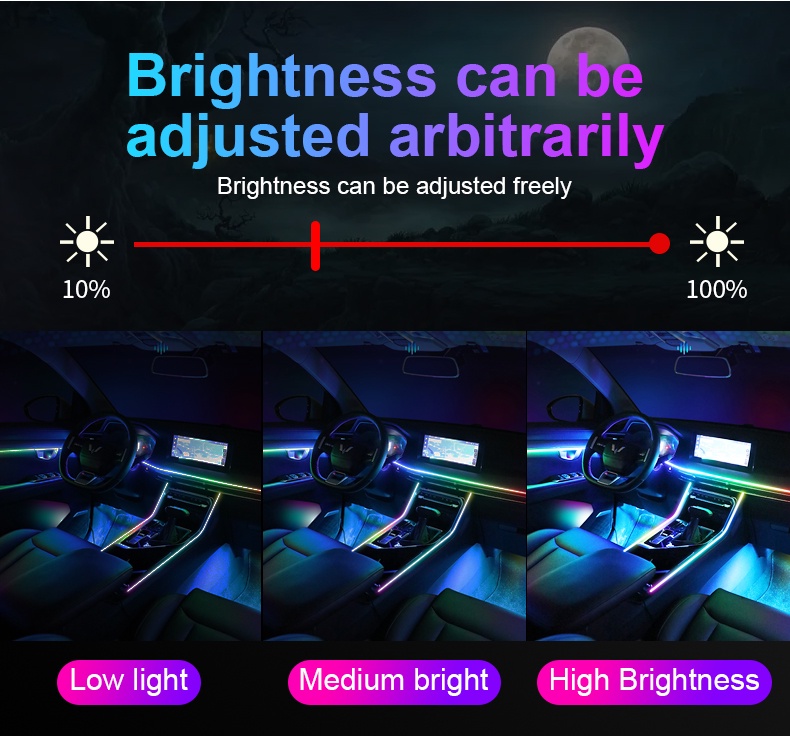 ((Ready Stock) 18 in 1 LED Car Ambient Light Car LED Light Strip ...