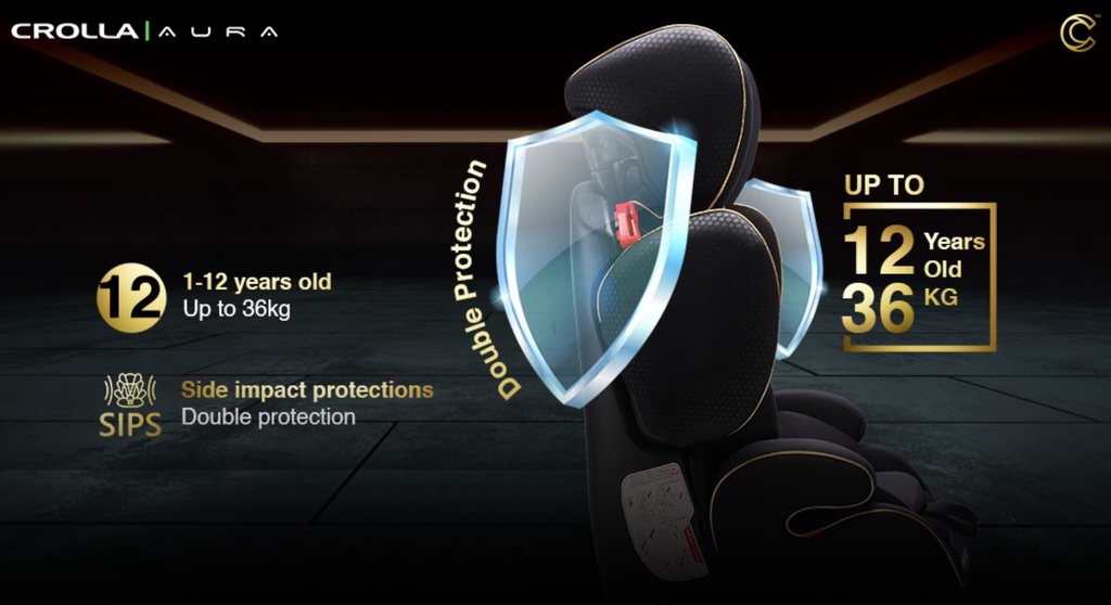 CROLLA Car Seat (Alpha / Aura / Nexus Unicorn / Nexus Dualfix / Nex 360 ...