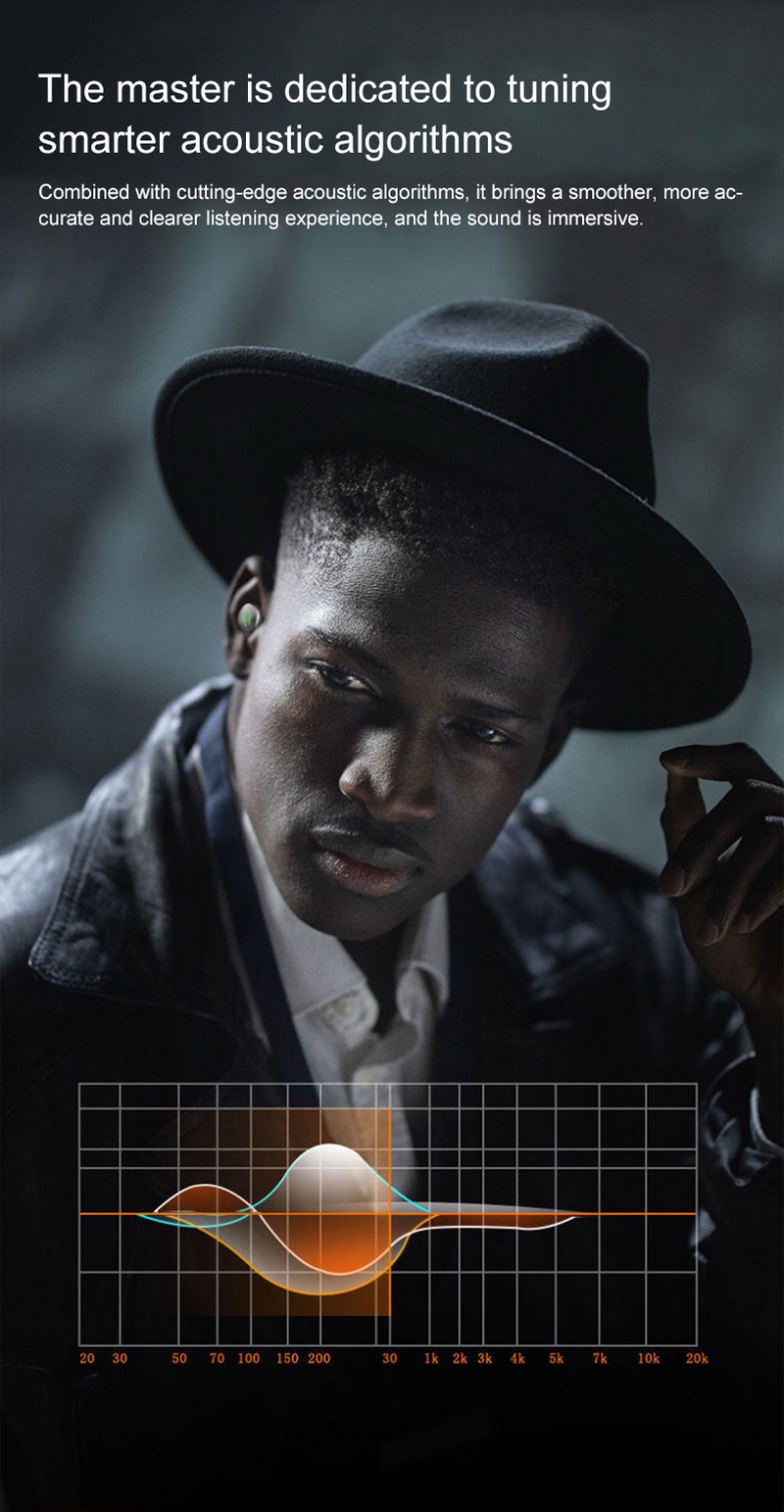 TWS H9 Wireless Bluetooth 5.3 Headphones ENC Smart Noise Canceling ...