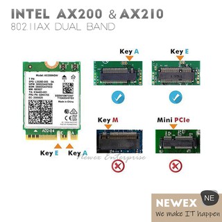 Intel Wi-Fi 6 AX200 AX201 | 6E AX210 AX211 | Killer 1650X | AX411 802 ...