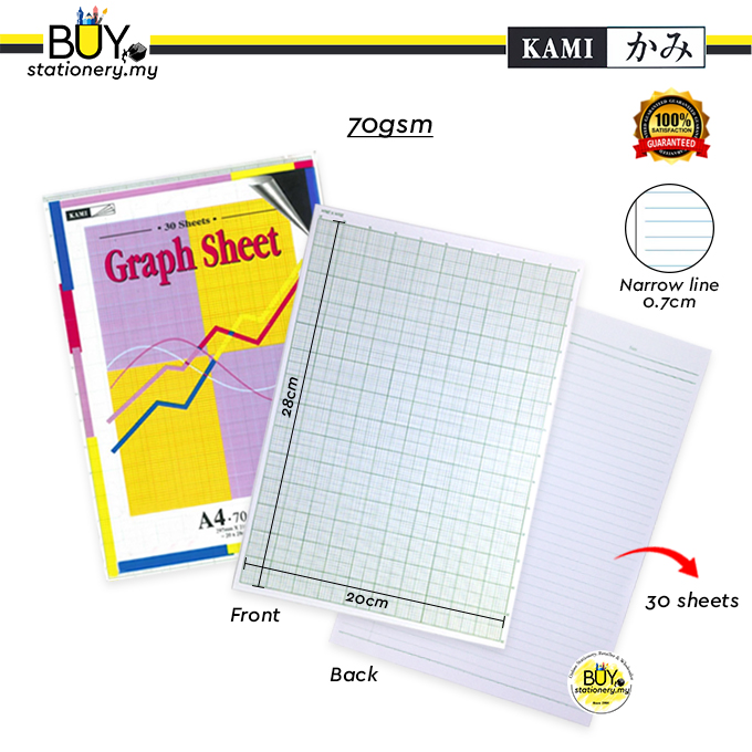 Kami A4 Graph Paper Sheet 30s 60gsm 70gsm -(PKT) Kertas Graf Kertas ...