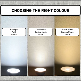 LED Recessed Eyeball Fitting Casing Complete Set with GU10 bulb and ...