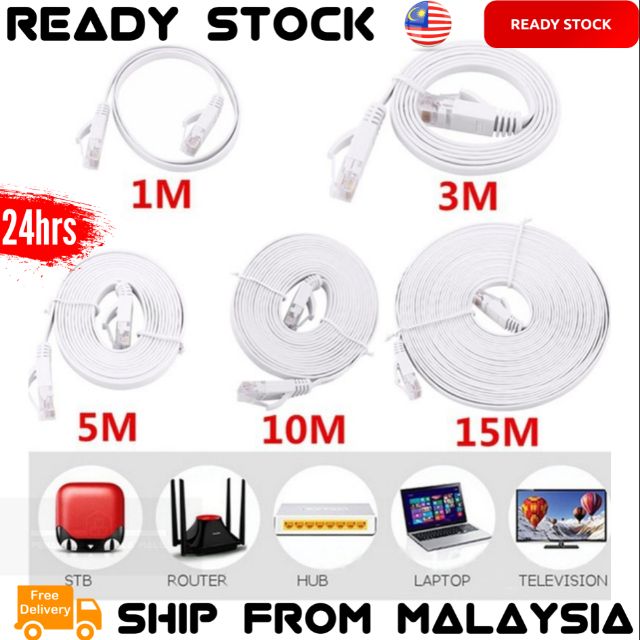 Lan Cable Flat White Ethernet Cable High Speed CAT6e Flat Ethernet ...