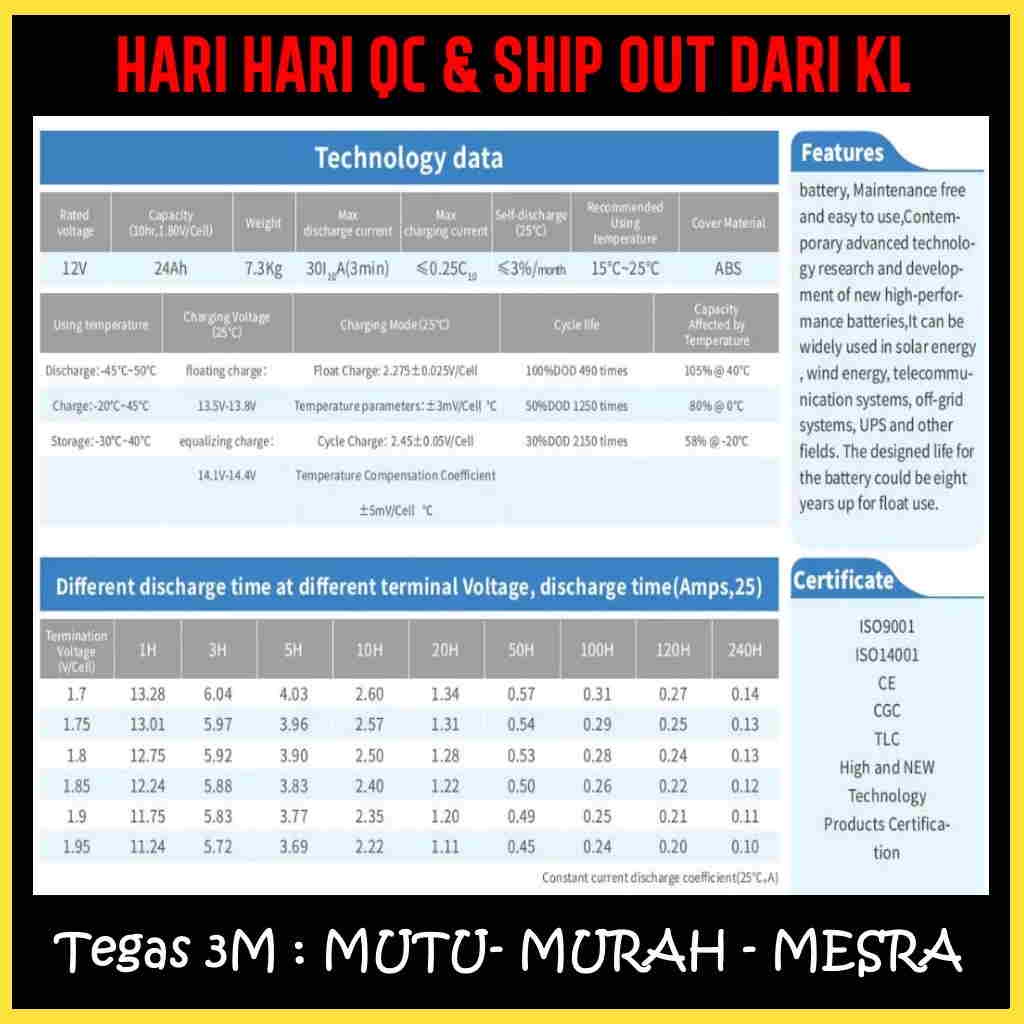 [Tegas] 12V24AH SOLAR GEL VALVE-REGULATED SEALED DEEP CYCLE BATTERY MODEL 6-CNJ-24 | Shopee Malaysia