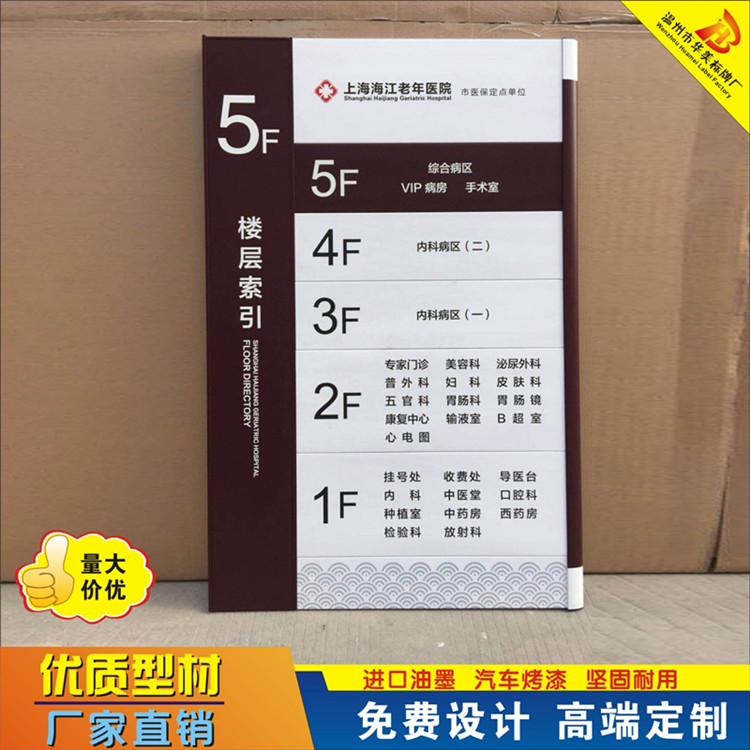 Aluminum Alloy Floor Index Plate Paint Silk Screen Sign Board in the ...