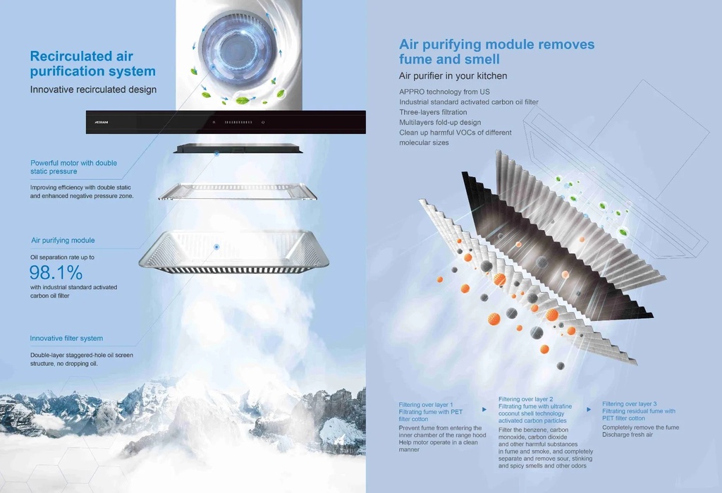 ROBAM Embedded T Shape Range Hood A832 | Shopee Malaysia