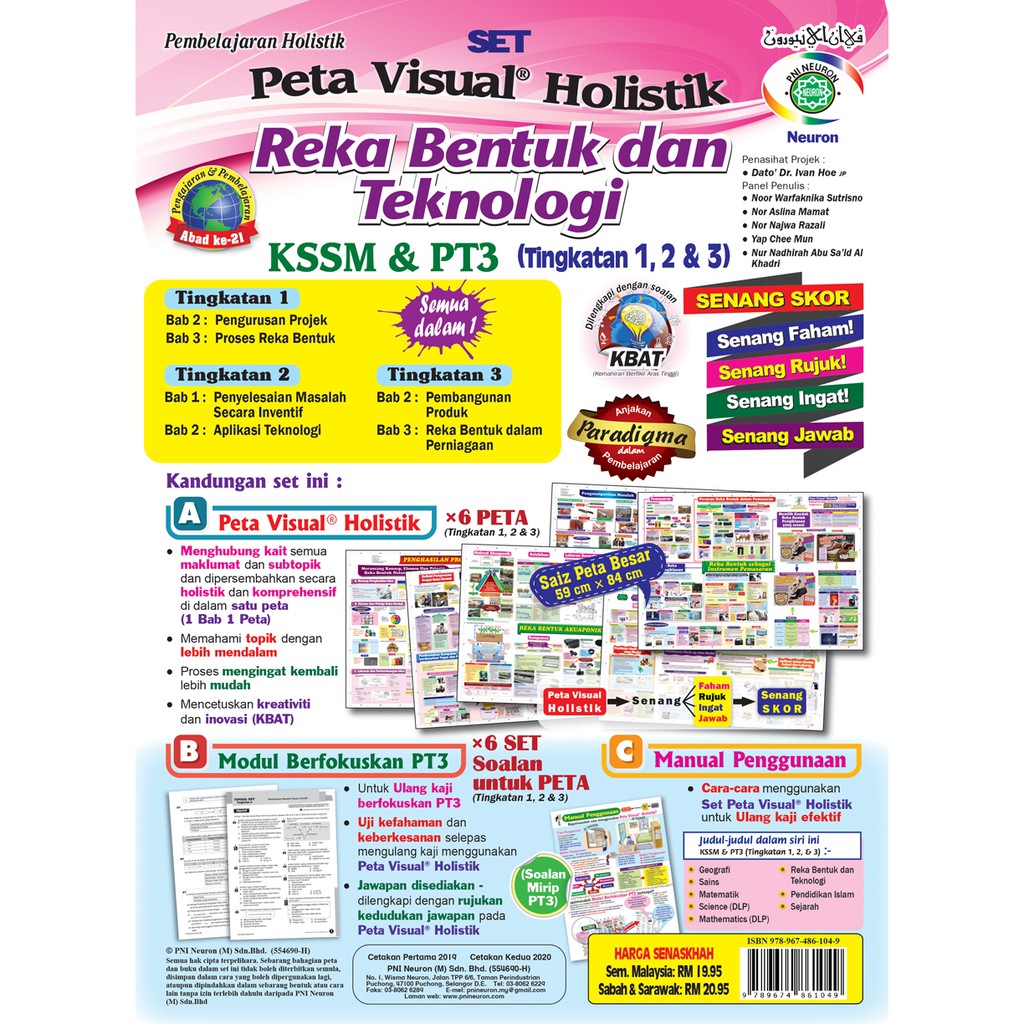 PNI Neuron (KSSM&PT3 ) Set Peta Visual Holistik Reka Bentuk & Teknologi ...
