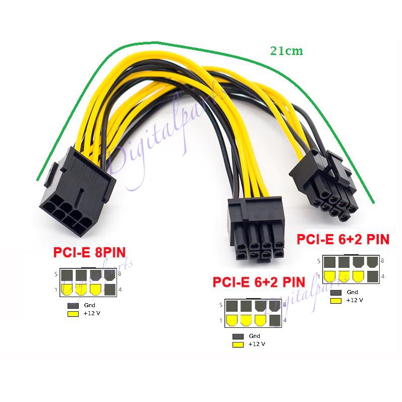 6-Pin / 8-Pin FEMALE PCIe to 2 x 8-Pin (6+2) / 2 x 6-Pin MALE PCIe GPU ...