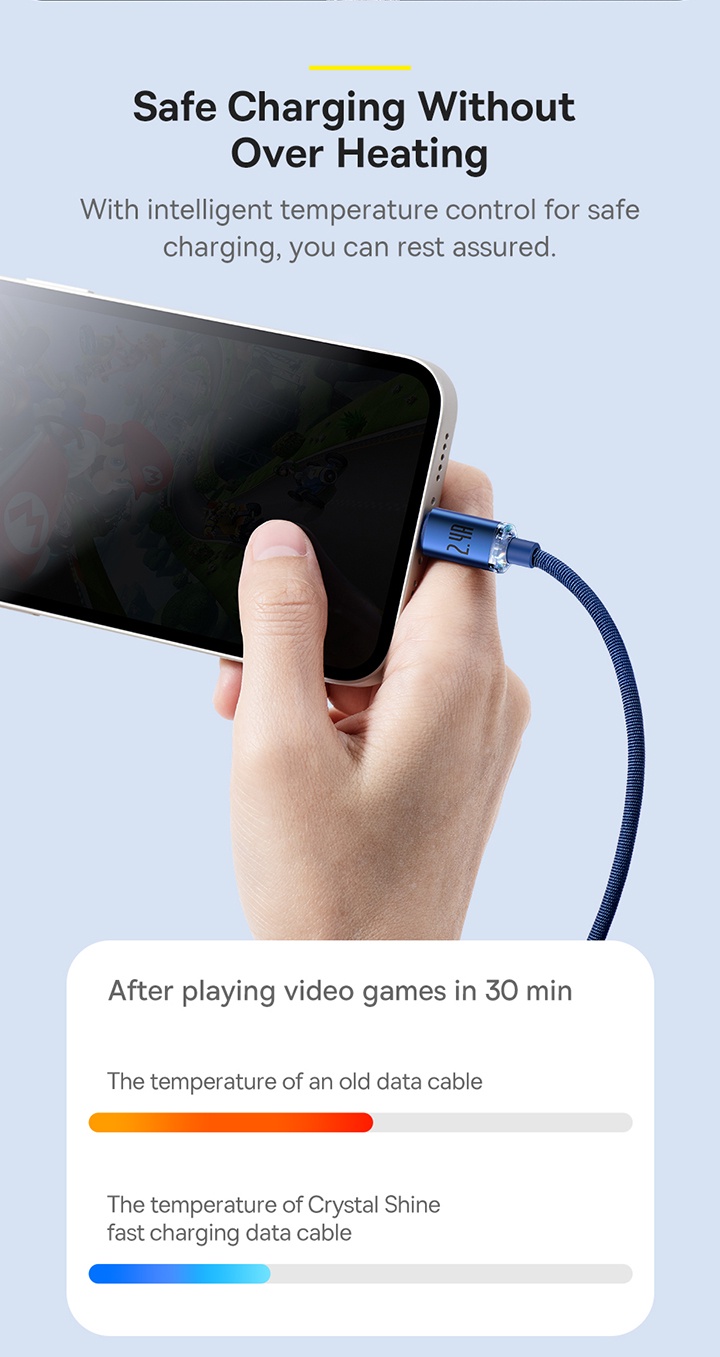 Baseus Original USB Cable For 14 13 12 Pro Xs Max X Xr 8 7 Plus 2.4A ...