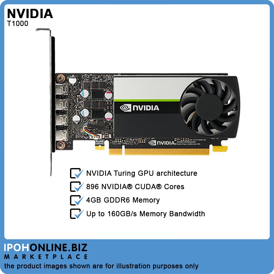 Leadtek Nvidia Quadro T1000 4GB GDDR6 4 x mDP Professional Graphics ...