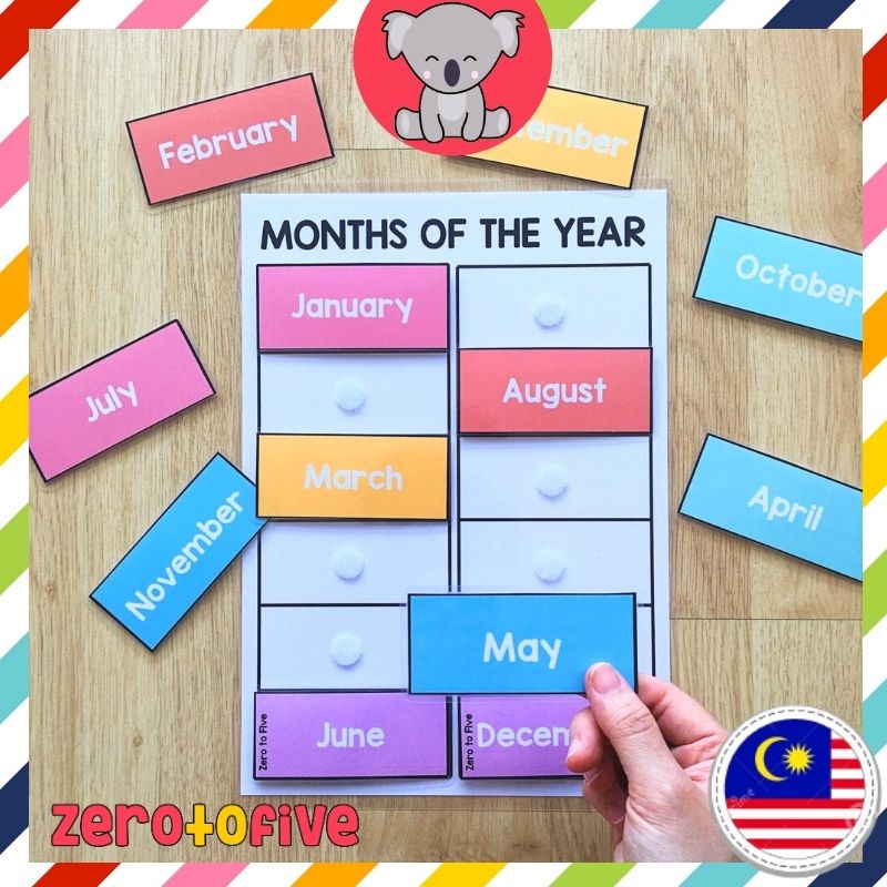 Montessori Learning Months of the Year Flash Cards Baby Toddler Learn ...