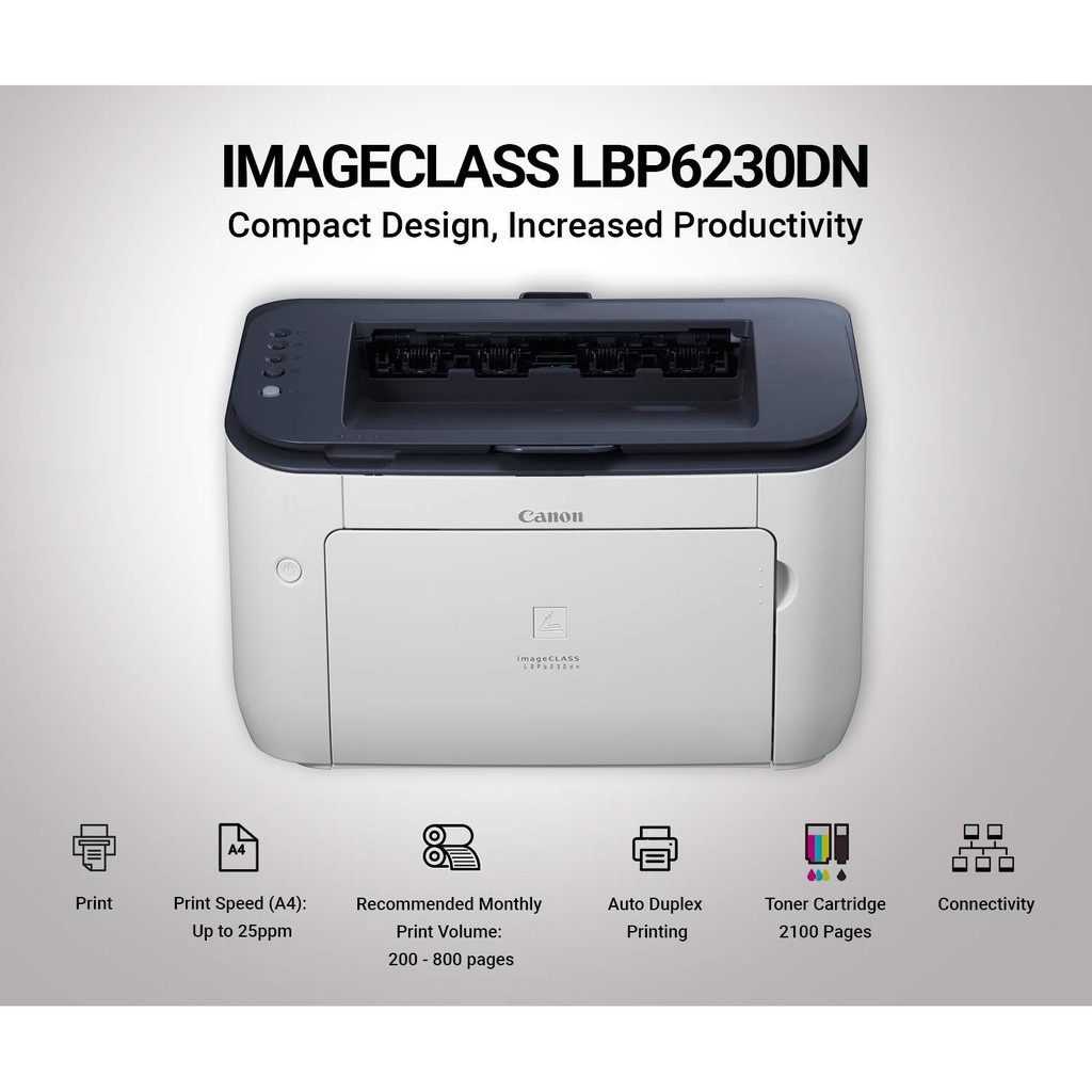 Canon imageCLASS LBP6230dn Laser Printer Single Function Print Only ...