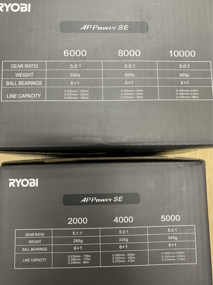 RYOBI AP POWER SE FULL METAL BODY NEW SPINNING REEL | Shopee Malaysia