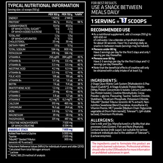 USN Fast Grow Anabolic Lean Weight Gainer Mass Protein Powder 4KG ...