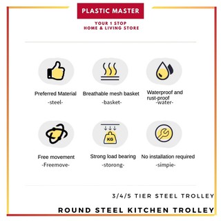 3/4/5 Layer New design Round movable rotating kitchen basket trolley ...