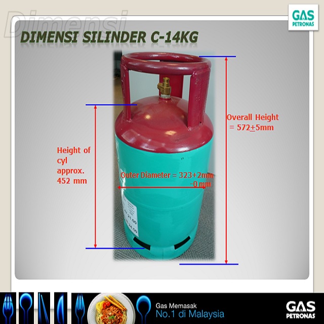 Gas Petronas (14kg ) | Shopee Malaysia