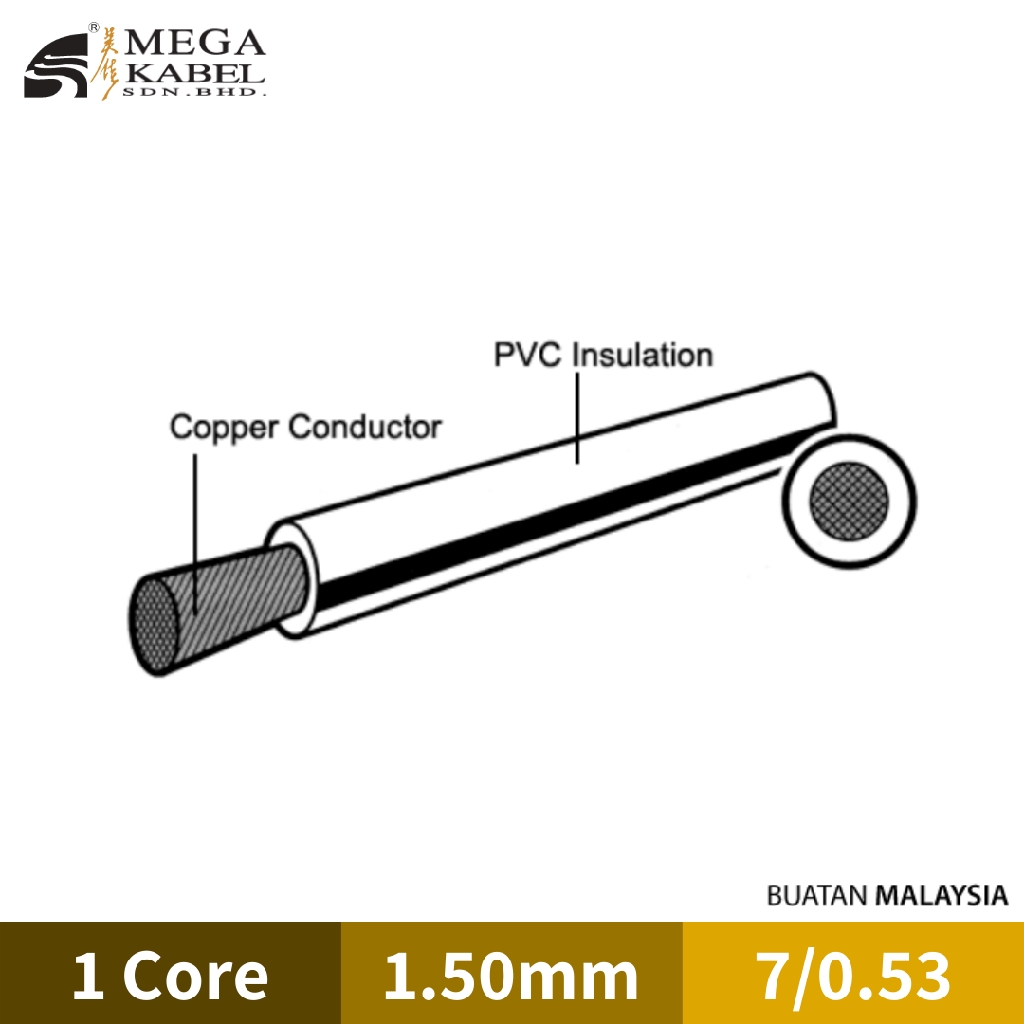 MEGA 1.5mm PVC-Insulated Cable (1m) | Shopee Malaysia