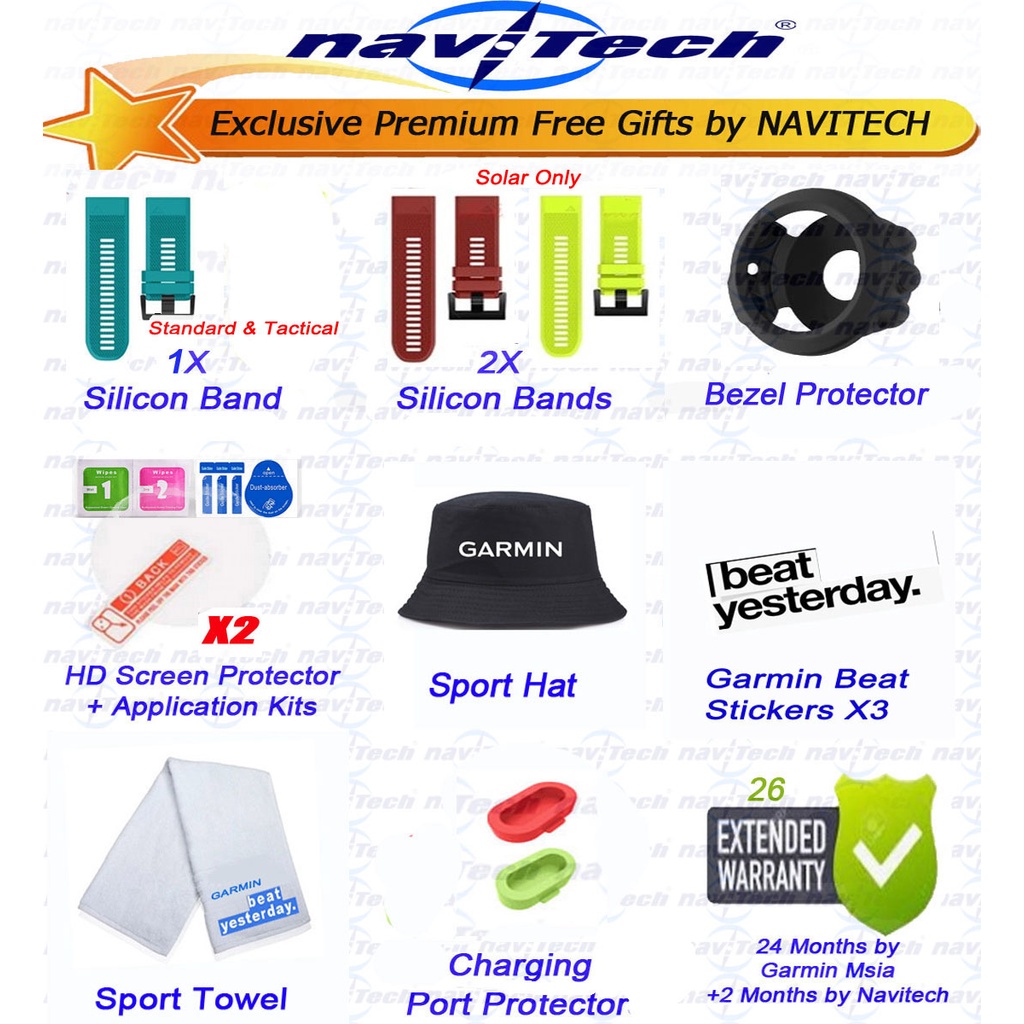 Premium Gift Box for Garmin Instinct Series | Shopee Malaysia