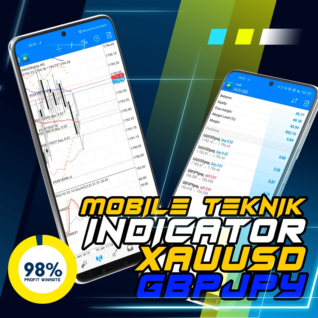 🔥TEKNIK MOBILE INDICATOR XAUUSD & ALL MAJOR PAIR🔥 | Shopee Malaysia