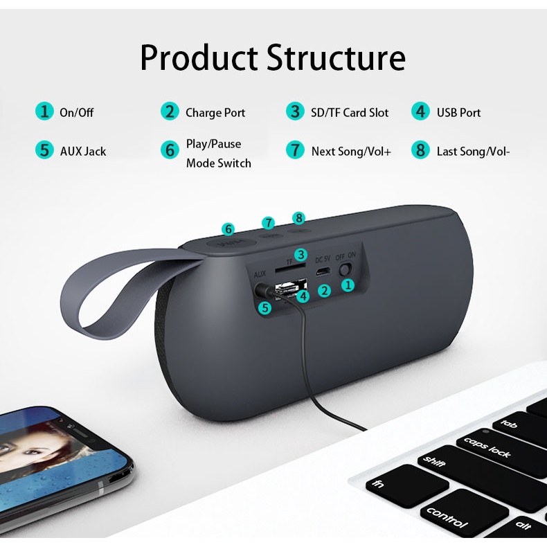 SPRISE Bass Stereo Portable Mini Bluetooth Speaker Wireless, USB ...