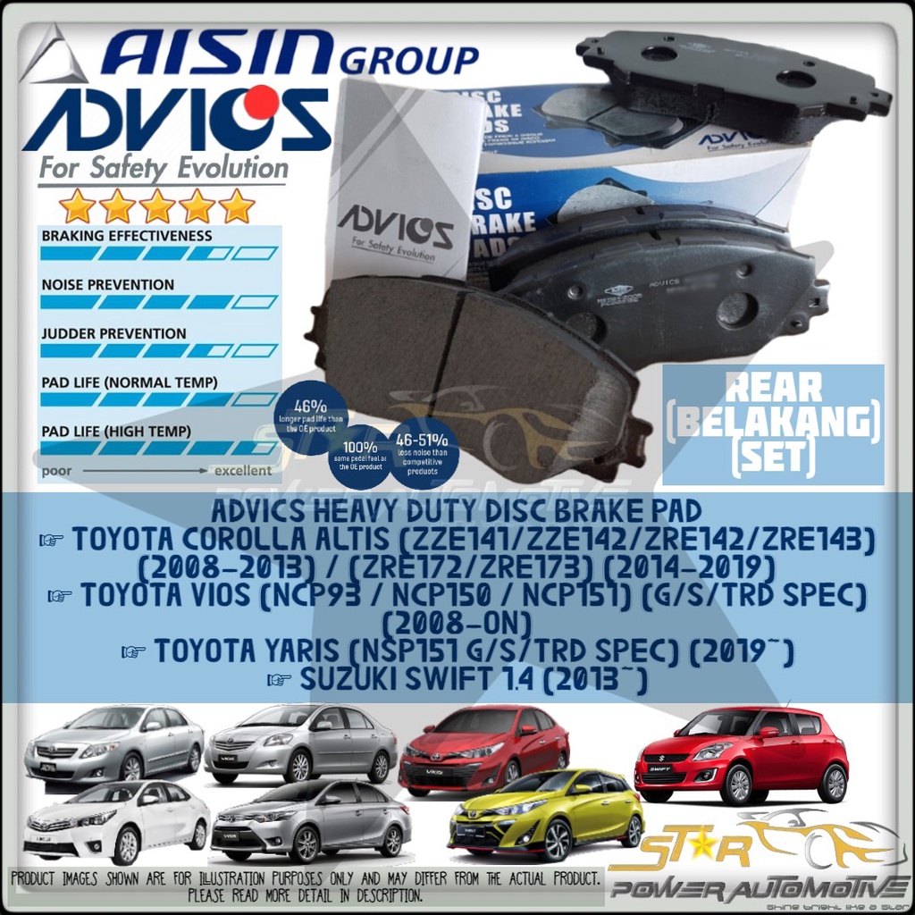 AISIN ADVICS Corolla Altis ZZE ZRE Vios NCP93 NCP150 Yaris NSP151 G S ...