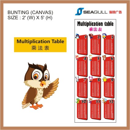 Bunting School Jadual Sifir Multiplication Table Times Table 乘法表 Math ...