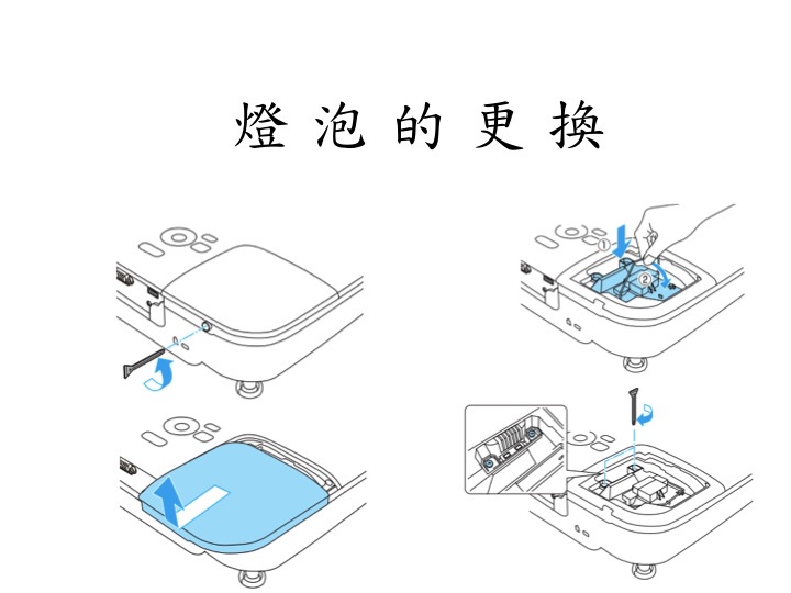 HITACHI Projector Bulb CP-X2021WN/CP-X2521WN/CP-X3021WN, DT01191 Six ...