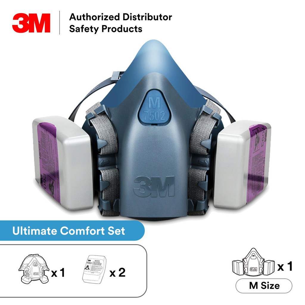 3M 7502 Dual Cartridges Respirator + 7093 P100 Filter | Shopee Malaysia