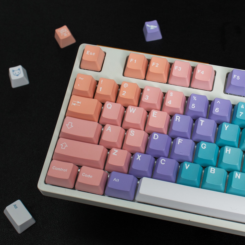 [𝗥𝗘𝗔𝗗𝗬 𝗦𝗧𝗢𝗖𝗞] Dreamscape Keycaps | OEM Profile | Dye-Sub PBT | Shopee ...