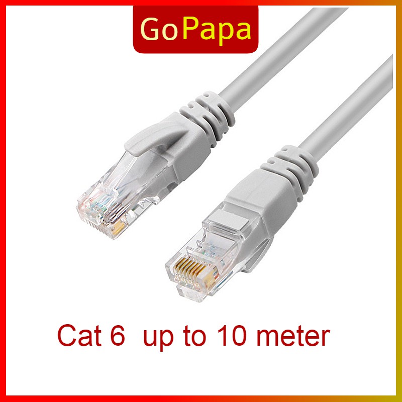 CAT6E PC LAN Cable Ethernet CAT 6e RJ45 Networking Cord LAN Cable for ...
