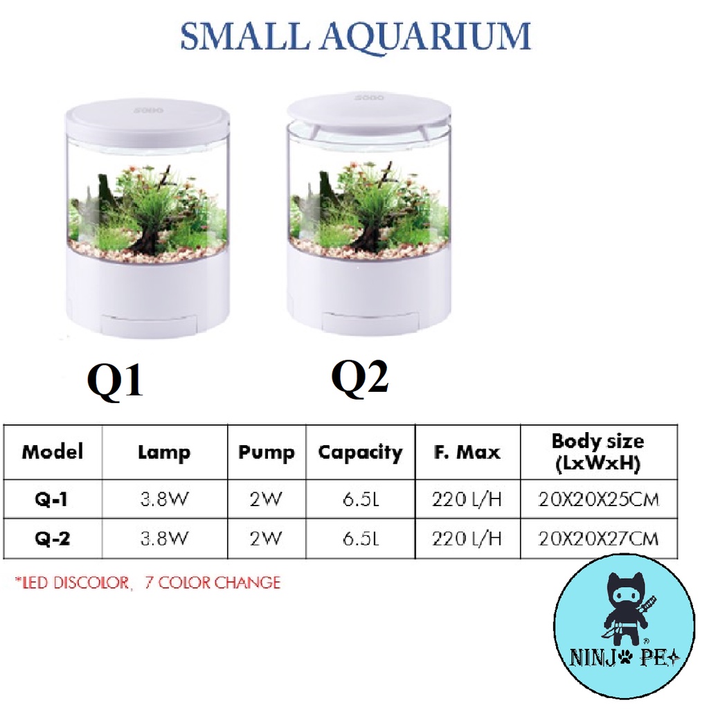 SOBO MINI ACRYLIC AQUARIUM KIT COMPLETE SET PUMP FILTER LED Q1/Q2 ...