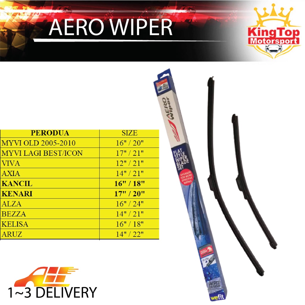 Perodua Myvi Alza Axia Bezza Kancil Kelisa Viva Kenari Kembara Aruz ...