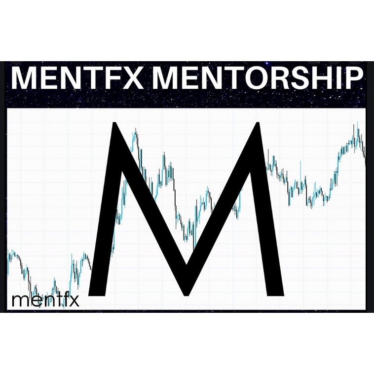 [Complete Full Course ] Mentfx Mentorship 2022 | Shopee Malaysia