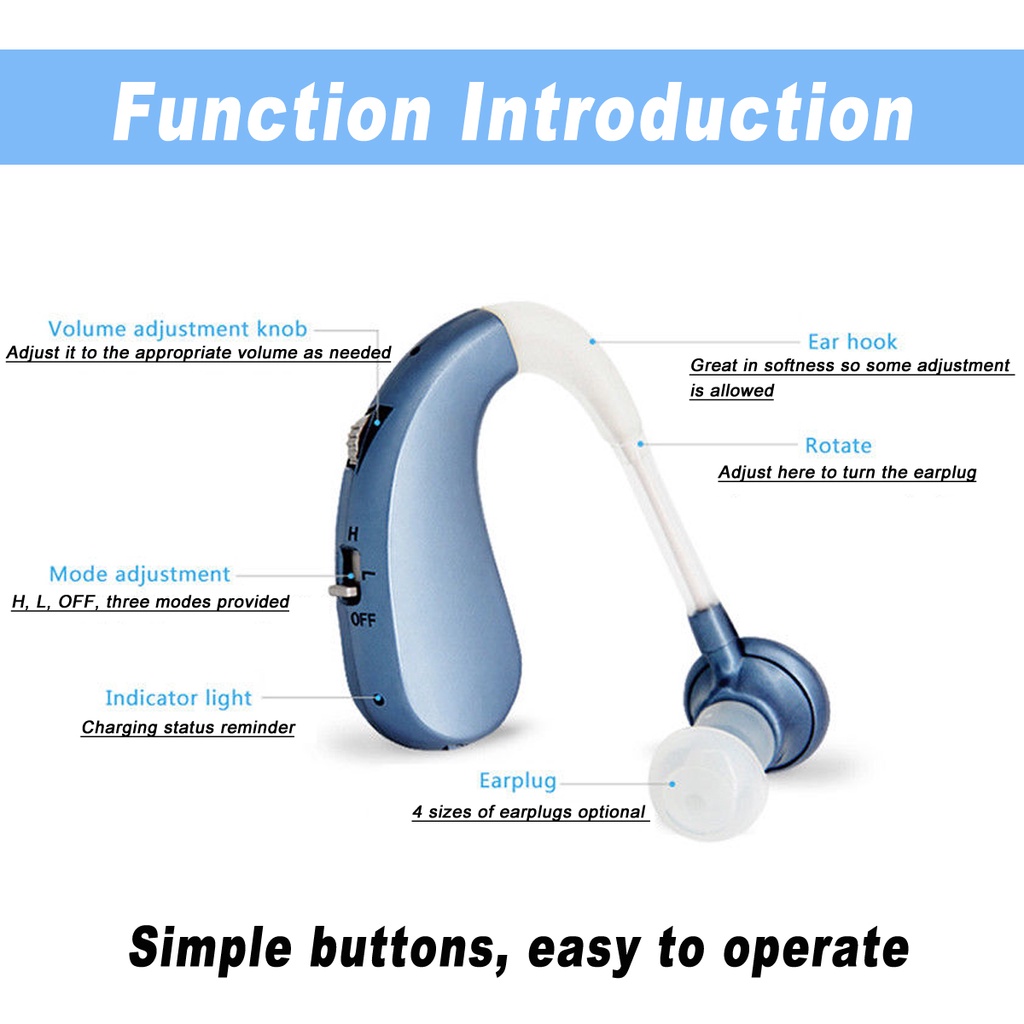 Digital Rechargeable Hearing Aids Intelligent Amplifier Audiphone ...