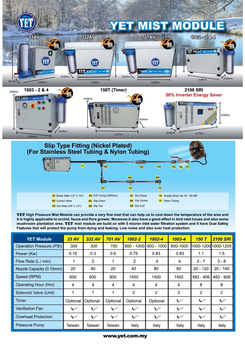 YET 33AV with 26M Inch Wall Mist Fan 3 Nozzle Stainless Steel Fan Ring ...