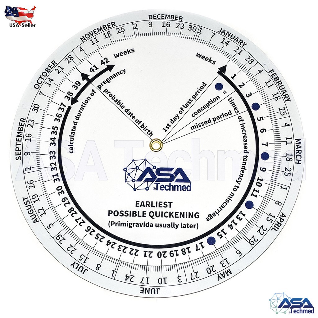 Obstetric Wheel - Pregnancy Calculator - Roda Kiraan Kehamilan | Shopee ...