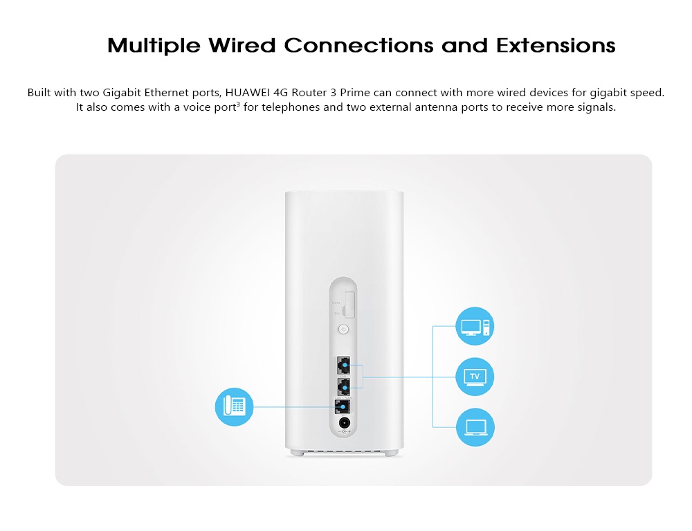 Huawei 5G CPE Pro WiFi Router H312-371 LTE Cat19 Gigabit CPE router ...