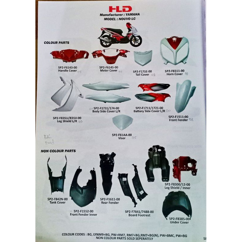 COVER SET YAMAHA NOUVO LC | Shopee Malaysia