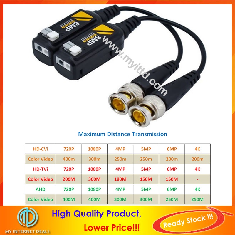 CCTV Passive Video BALUN For TVI AHD CVI HD Support 2MP - 8MP - 1 Pair / 2 Units (UTP To BNC ...