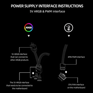 CoolMoon 12cm ARGB+PWM PC Case Cooler Fan 5V3Pin Aura Sync Speed ...