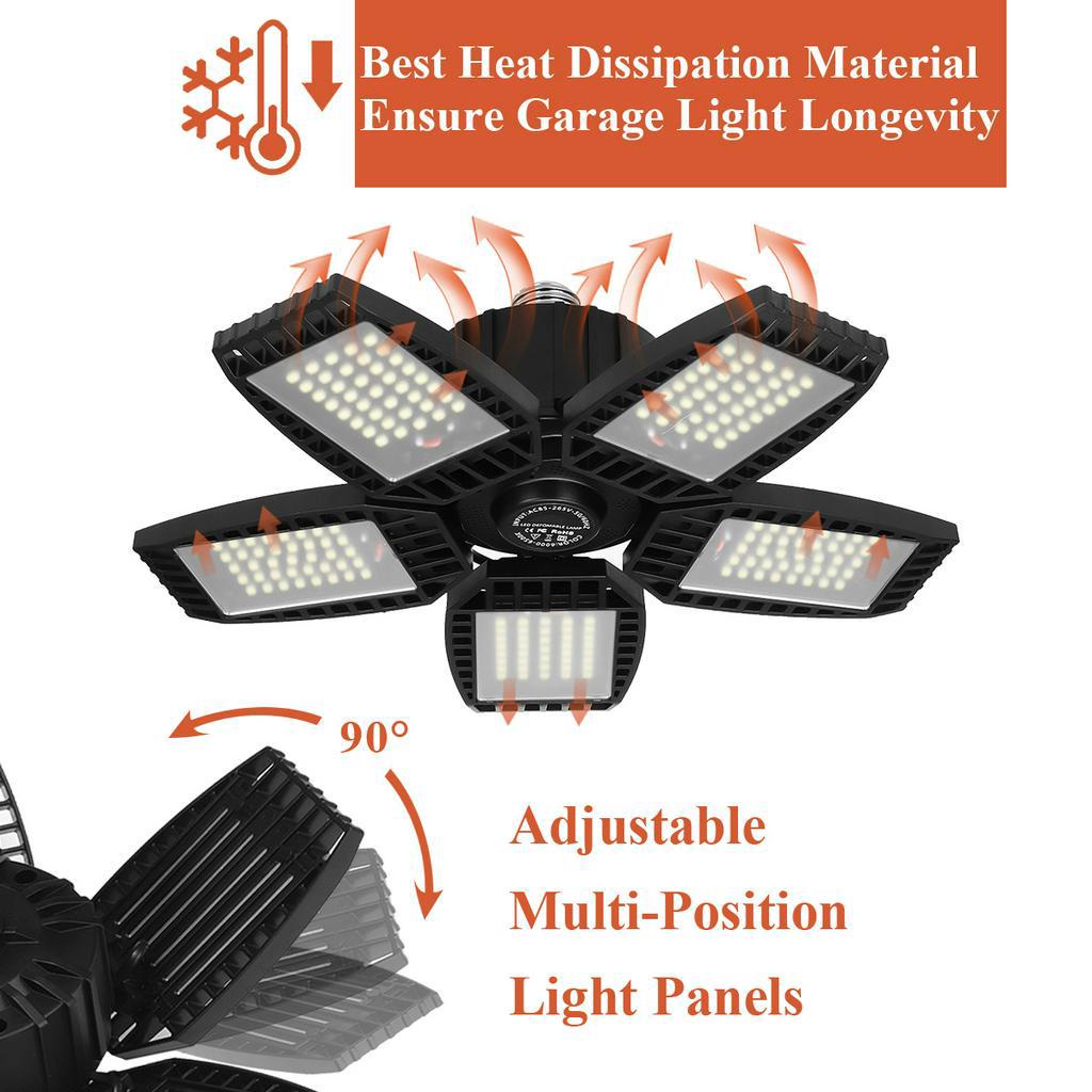 80W/150W/200W/250W E27 LED Lamp LED Bulb Deformable High Power Light ...